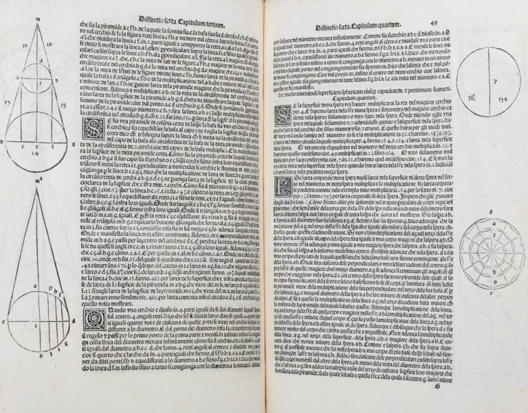 Con regole ferme e canoni perfectissimi: la Summa di Luca Pacioli – Finarte